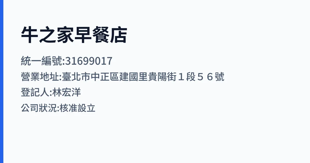 牛之家早餐店 - 統編 31699017(新北市) 公司登記資料與營業項目詳細圖表