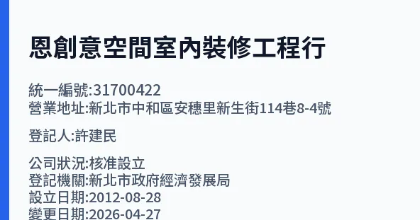 恩創意空間室內裝修工程行的照片-統編 31700422(新北市) 公司登記資料與營業項目詳細圖表