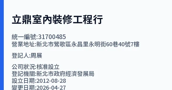 立鼎室內裝修工程行的照片-統編 31700485(新北市) 公司登記資料與營業項目詳細圖表