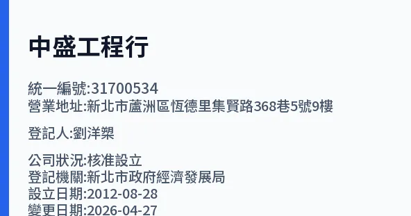 中盛工程行的照片-統編 31700534(新北市) 公司登記資料與營業項目詳細圖表