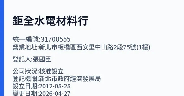 鉅全水電材料行的照片-統編 31700555(新北市) 公司登記資料與營業項目詳細圖表