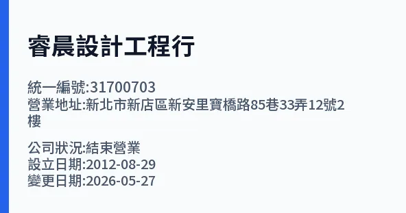 睿晨設計工程行的照片-統編 31700703(新北市) 公司登記資料與營業項目詳細圖表