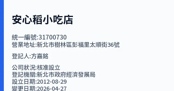 安心稻小吃店的照片-統編 31700730(新北市) 公司登記資料與營業項目詳細圖表