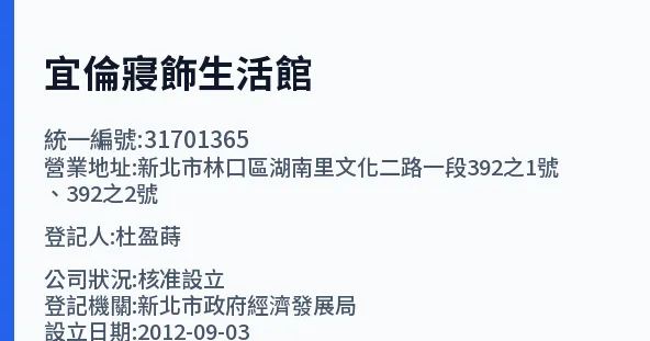 宜倫寢飾生活館的照片-統編 31701365(新北市) 公司登記資料與營業項目詳細圖表