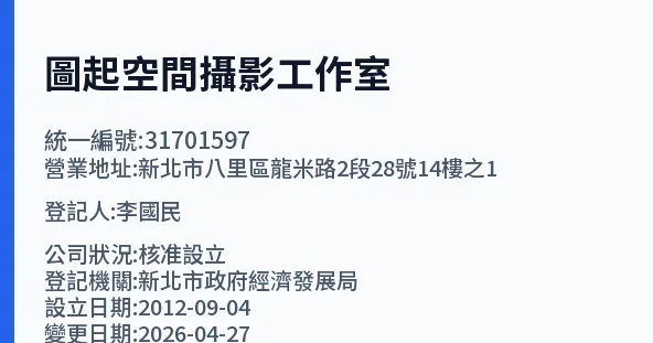 圖起空間攝影工作室的照片-統編 31701597(新北市) 公司登記資料與營業項目詳細圖表