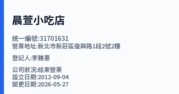 晨萱小吃店的照片-統編 31701631(新北市) 公司登記資料與營業項目詳細圖表