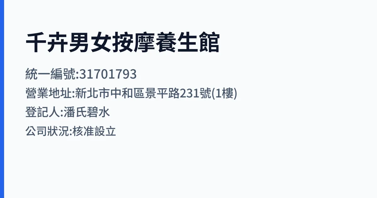 千卉男女按摩養生館 - 統編 31701793(新北市) 公司登記資料與營業項目詳細圖表