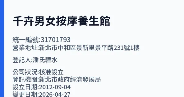 千卉男女按摩養生館的照片-統編 31701793(新北市) 公司登記資料與營業項目詳細圖表