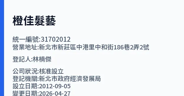 橙佳髮藝的照片-統編 31702012(新北市) 公司登記資料與營業項目詳細圖表