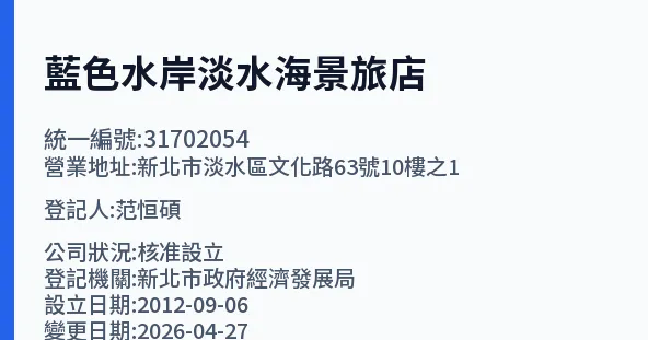 藍色水岸淡水海景旅店的照片-統編 31702054(新北市) 公司登記資料與營業項目詳細圖表