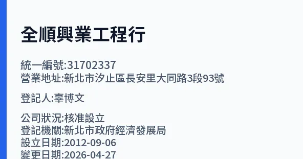 全順興業工程行的照片-統編 31702337(新北市) 公司登記資料與營業項目詳細圖表