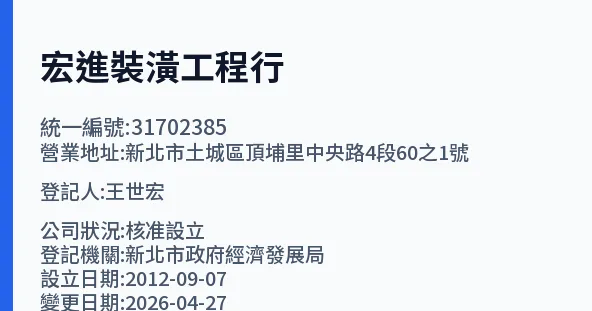 宏進裝潢工程行的照片-統編 31702385(新北市) 公司登記資料與營業項目詳細圖表