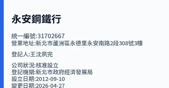 永安鋼鐵行的照片-統編 31702667(新北市) 公司登記資料與營業項目詳細圖表