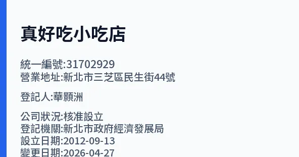 真好吃小吃店的照片-統編 31702929(新北市) 公司登記資料與營業項目詳細圖表