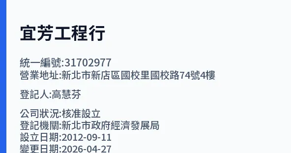 宜芳工程行的照片-統編 31702977(新北市) 公司登記資料與營業項目詳細圖表