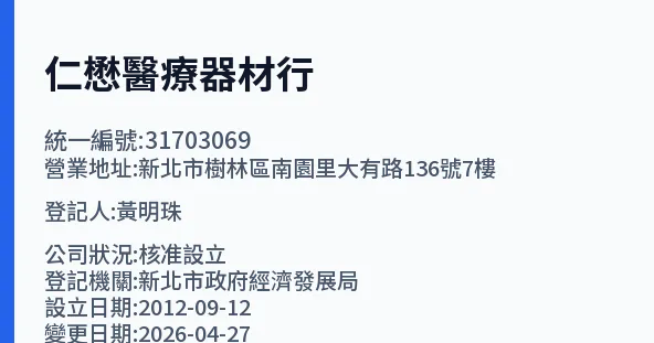 仁懋醫療器材行的照片-統編 31703069(新北市) 公司登記資料與營業項目詳細圖表