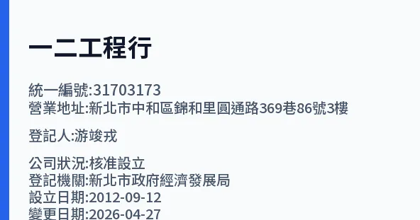 一二工程行的照片-統編 31703173(新北市) 公司登記資料與營業項目詳細圖表