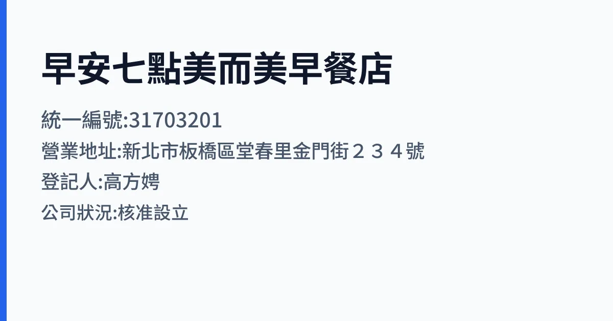 早安七點美而美早餐店 - 統編 31703201(新北市) 公司登記資料與營業項目詳細圖表