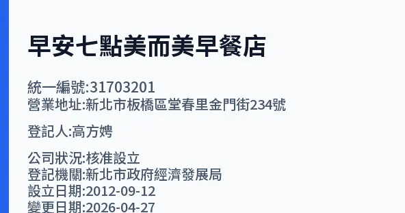 早安七點美而美早餐店的照片-統編 31703201(新北市) 公司登記資料與營業項目詳細圖表