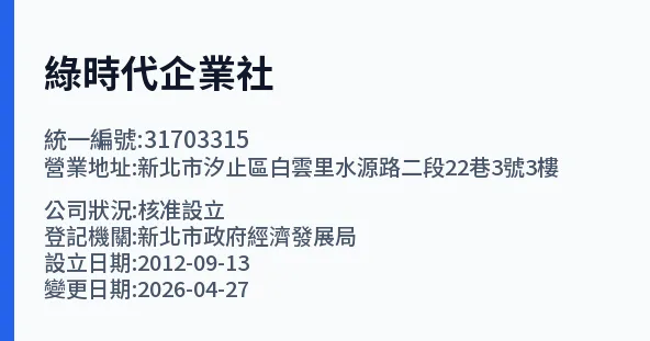 綠時代企業社的照片-統編 31703315(新北市) 公司登記資料與營業項目詳細圖表