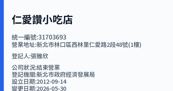 仁愛讚小吃店的照片-統編 31703693(新北市) 公司登記資料與營業項目詳細圖表