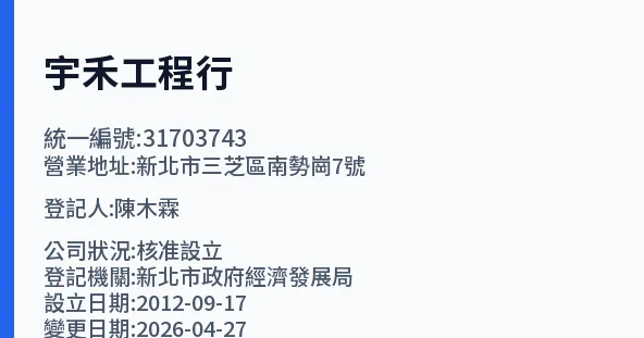 宇禾工程行的照片-統編 31703743(新北市) 公司登記資料與營業項目詳細圖表