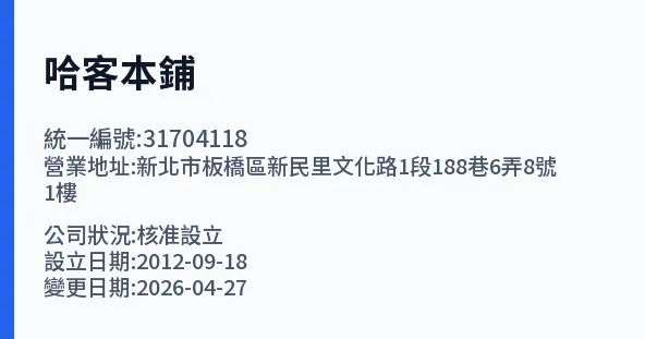 哈客本鋪的照片-統編 31704118(新北市) 公司登記資料與營業項目詳細圖表