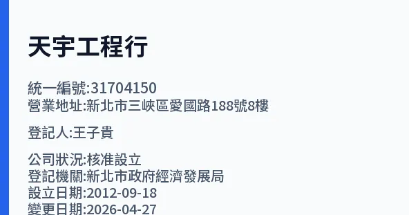 天宇工程行的照片-統編 31704150(新北市) 公司登記資料與營業項目詳細圖表
