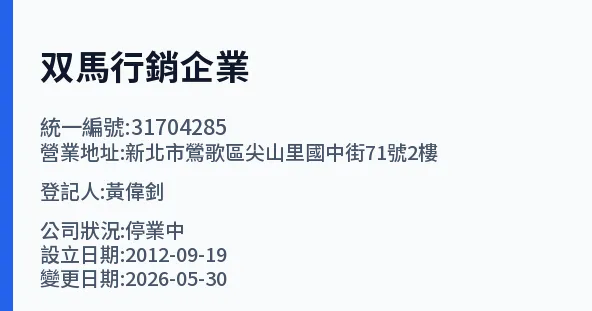 双馬行銷企業的照片-統編 31704285(新北市) 公司登記資料與營業項目詳細圖表