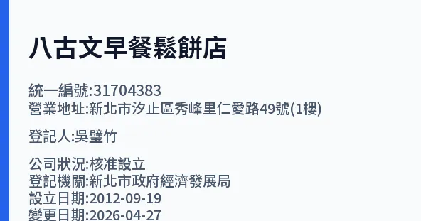 八古文早餐鬆餅店的照片-統編 31704383(新北市) 公司登記資料與營業項目詳細圖表