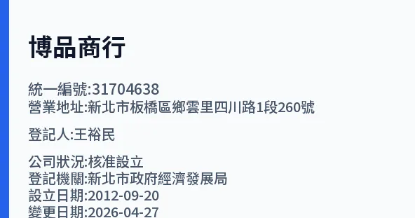 博品商行的照片-統編 31704638(新北市) 公司登記資料與營業項目詳細圖表
