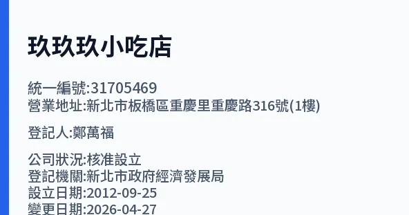 玖玖玖小吃店的照片-統編 31705469(新北市) 公司登記資料與營業項目詳細圖表