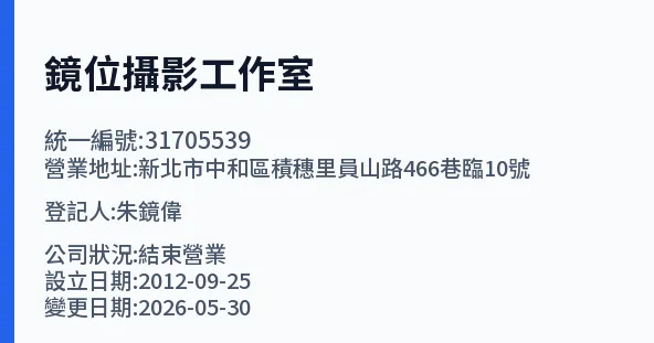 鏡位攝影工作室的照片-統編 31705539(新北市) 公司登記資料與營業項目詳細圖表