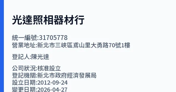光達照相器材行的照片-統編 31705778(新北市) 公司登記資料與營業項目詳細圖表