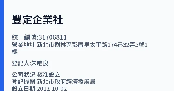 豐定企業社的照片-統編 31706811(新北市) 公司登記資料與營業項目詳細圖表