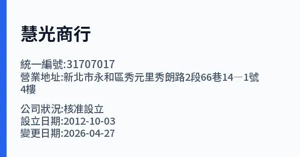 慧光商行的照片-統編 31707017(新北市) 公司登記資料與營業項目詳細圖表