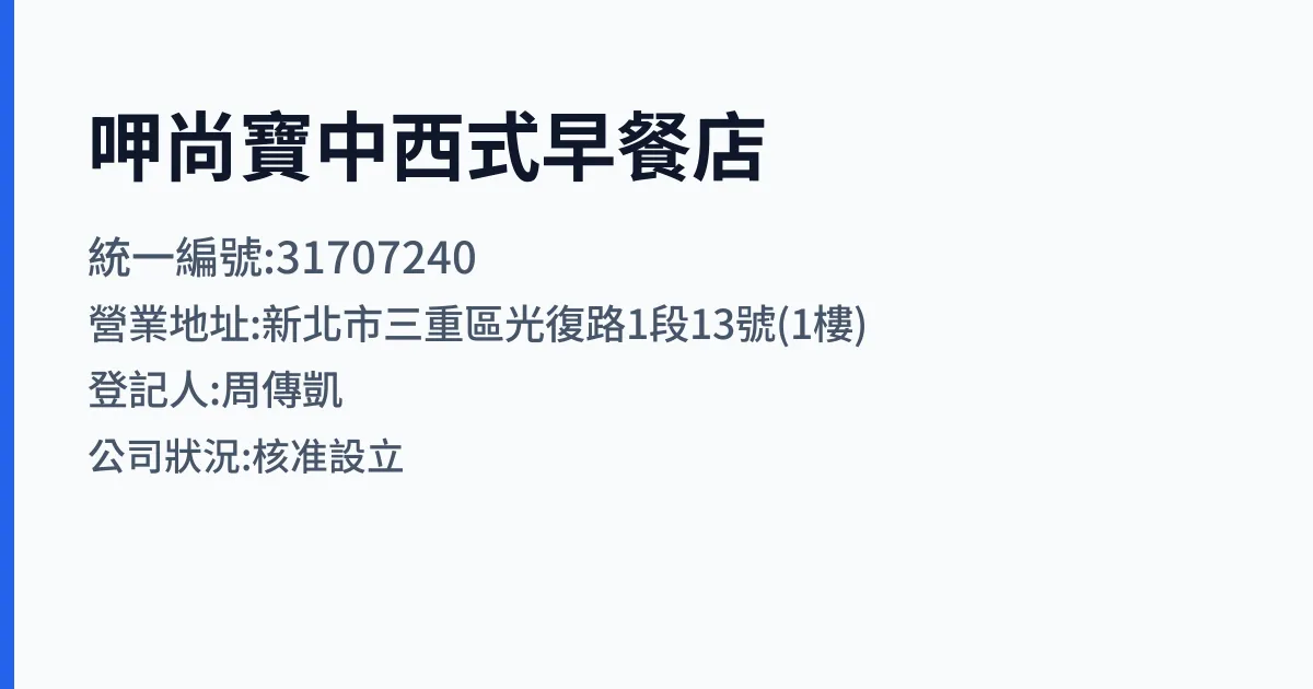 呷尚寶中西式早餐店 - 統編 31707240(新北市) 公司登記資料與營業項目詳細圖表