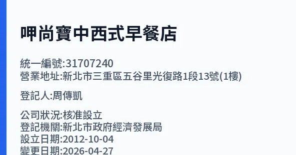呷尚寶中西式早餐店的照片-統編 31707240(新北市) 公司登記資料與營業項目詳細圖表
