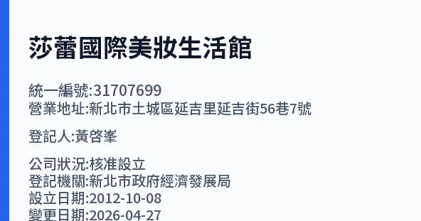 莎蕾國際美妝生活館的照片-統編 31707699(新北市) 公司登記資料與營業項目詳細圖表