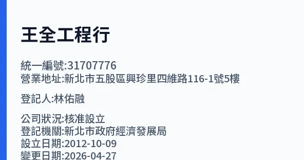 王全工程行的照片-統編 31707776(新北市) 公司登記資料與營業項目詳細圖表