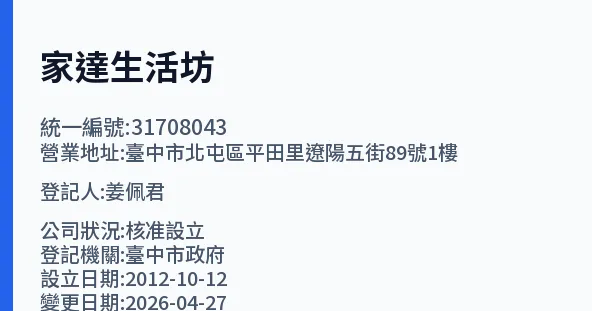 家達生活坊的照片-統編 31708043(臺中市) 公司登記資料與營業項目詳細圖表