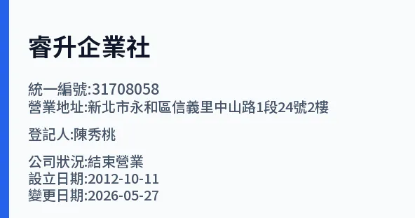 睿升企業社的照片-統編 31708058(新北市) 公司登記資料與營業項目詳細圖表
