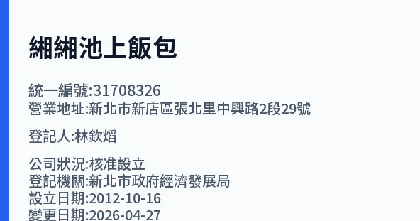 緗緗池上飯包的照片-統編 31708326(新北市) 公司登記資料與營業項目詳細圖表