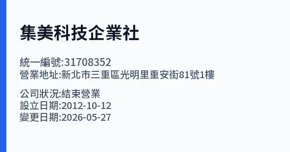 集美科技企業社的照片-統編 31708352(新北市) 公司登記資料與營業項目詳細圖表