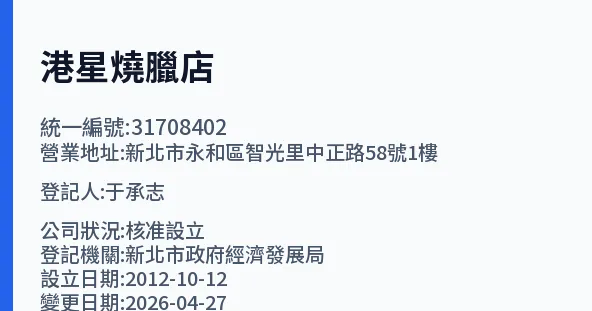 港星燒臘店的照片-統編 31708402(新北市) 公司登記資料與營業項目詳細圖表