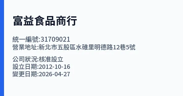 富益食品商行的照片-統編 31709021(新北市) 公司登記資料與營業項目詳細圖表