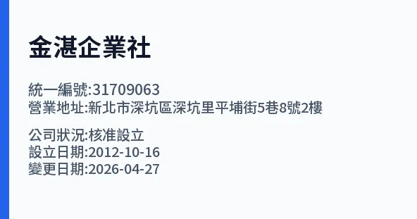 金湛企業社的照片-統編 31709063(新北市) 公司登記資料與營業項目詳細圖表