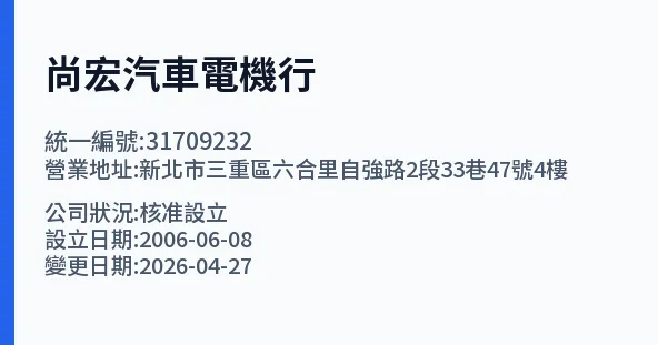 尚宏汽車電機行的照片-統編 31709232(新北市) 公司登記資料與營業項目詳細圖表