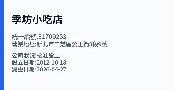 季坊小吃店的照片-統編 31709253(新北市) 公司登記資料與營業項目詳細圖表