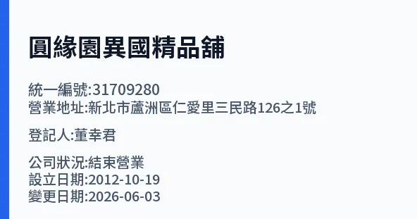 圓緣園異國精品舖的照片-統編 31709280(新北市) 公司登記資料與營業項目詳細圖表